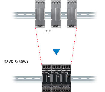 Side-by-Side Mounting Helps Downsize Control Panels. | OMRON Industrial ...